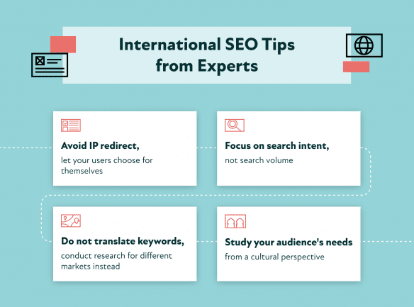 Multilingual Website Best Practices & Common Mistakes | BLEND