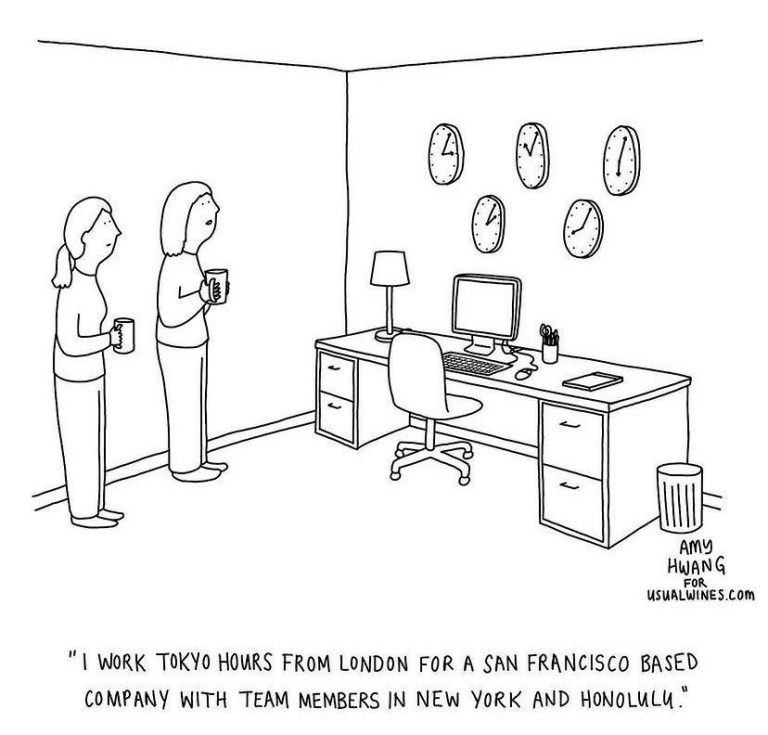 Top Tips for Global Team Collaboration - BLEND