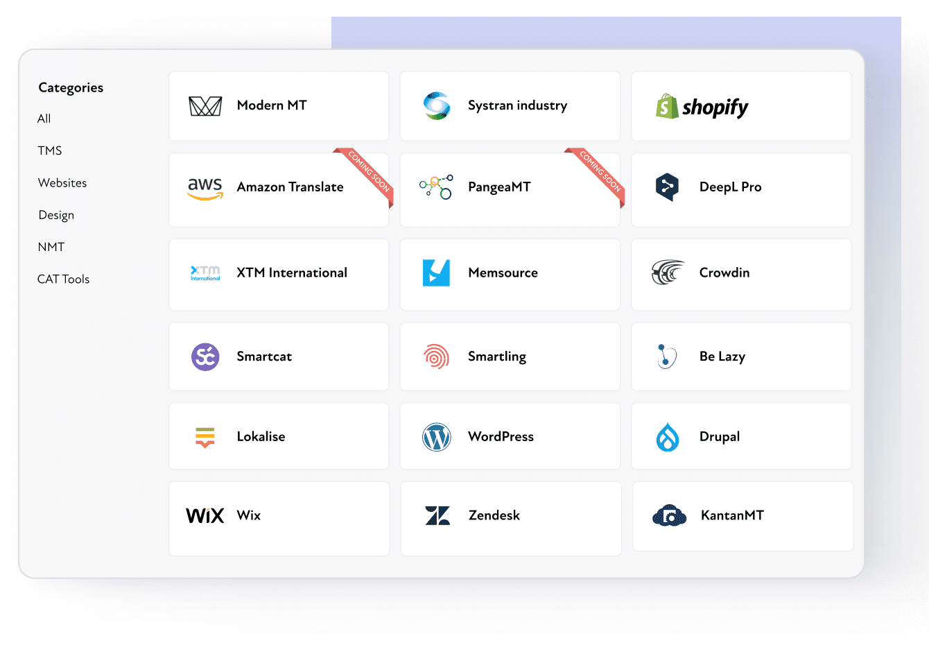 How to Choose a Translation Management System (TMS)